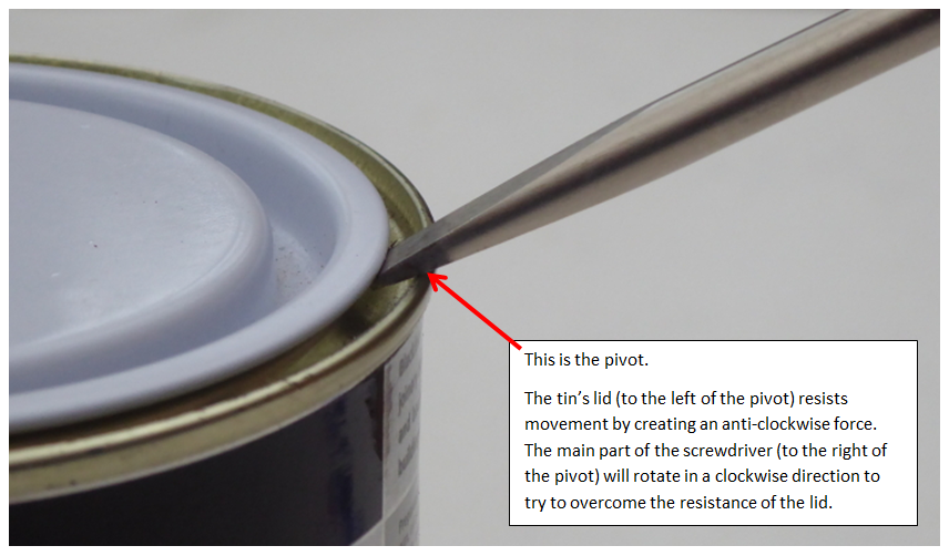 Levers and Gears – Mr Tarrant's physbang 'blog