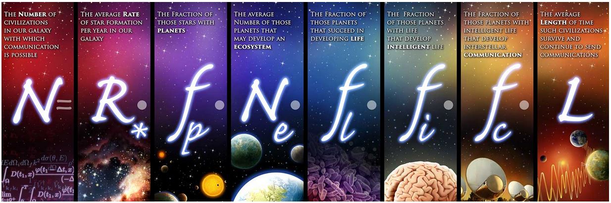 Is there anybody out there? – Mr Tarrant's physbang 'blog