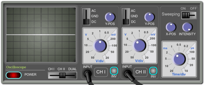 DC and AC Electricity Pt2: Seeing the Difference – Mr Tarrant's ...