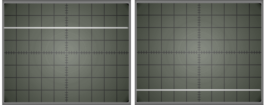 DC and AC Electricity Pt2: Seeing the Difference – Mr Tarrant's ...