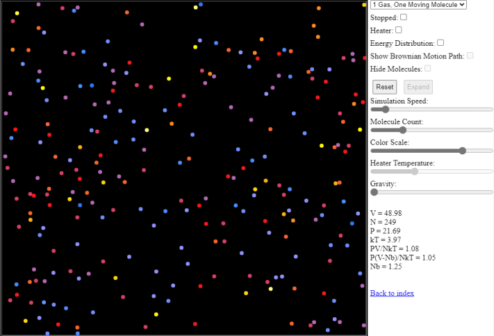 Kinetic Theory – Mr Tarrant's physbang 'blog