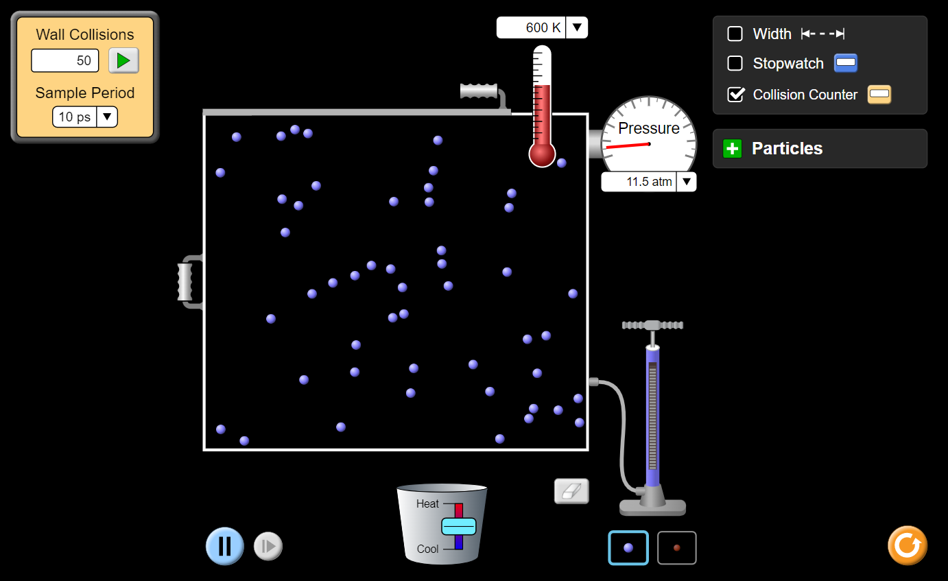 Kinetic Theory – Mr Tarrant's physbang 'blog
