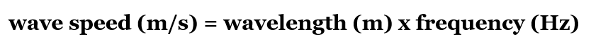 wave-equation – Mr Tarrant's physbang 'blog