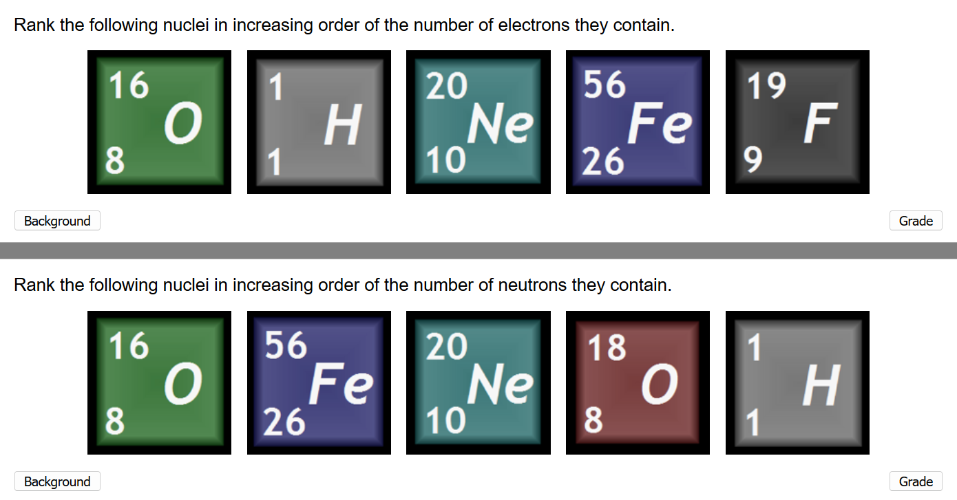 Revising Atomic Structure – Mr Tarrant's physbang 'blog