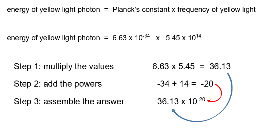 Standard Form – Mr Tarrant's physbang 'blog